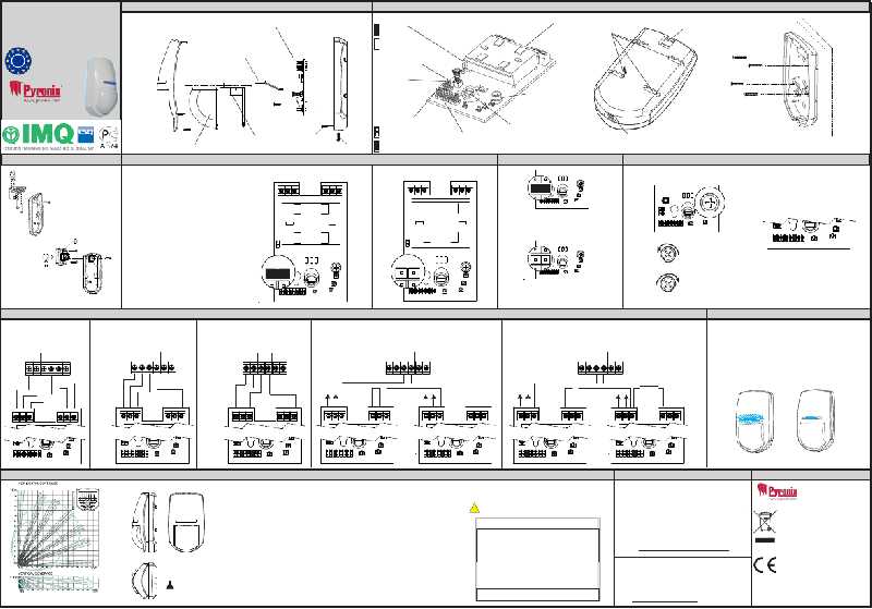 Pyronix Kx15dt Security Sensors Operation And Users Manual Pdf View Download